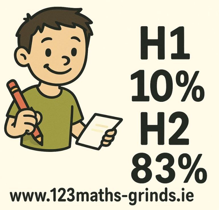 Math's Grinds Ireland – Expert Leaving & Junior Cert Tuition | Simplify ...